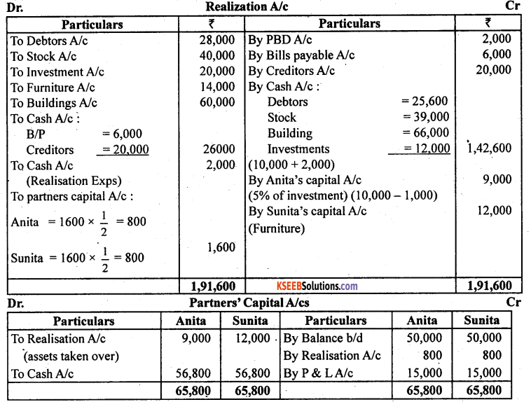 2nd PUC Accountancy Model Question Paper 2 With Answers KTBS Solutions