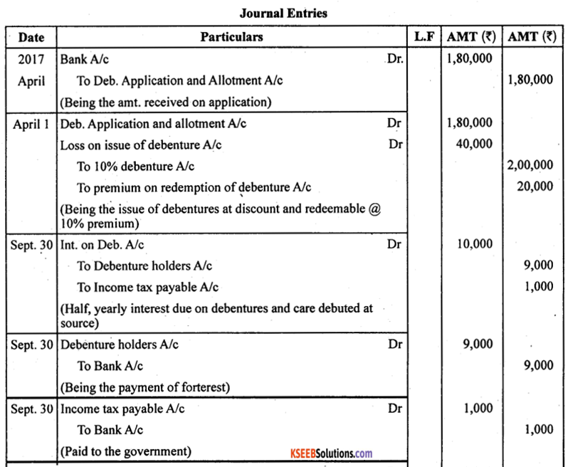 2nd PUC Accountancy Model Question Paper 2 With Answers KTBS Solutions 2nd PUC Accountancy Model Question Paper 2 With Answers KTBS Solutions